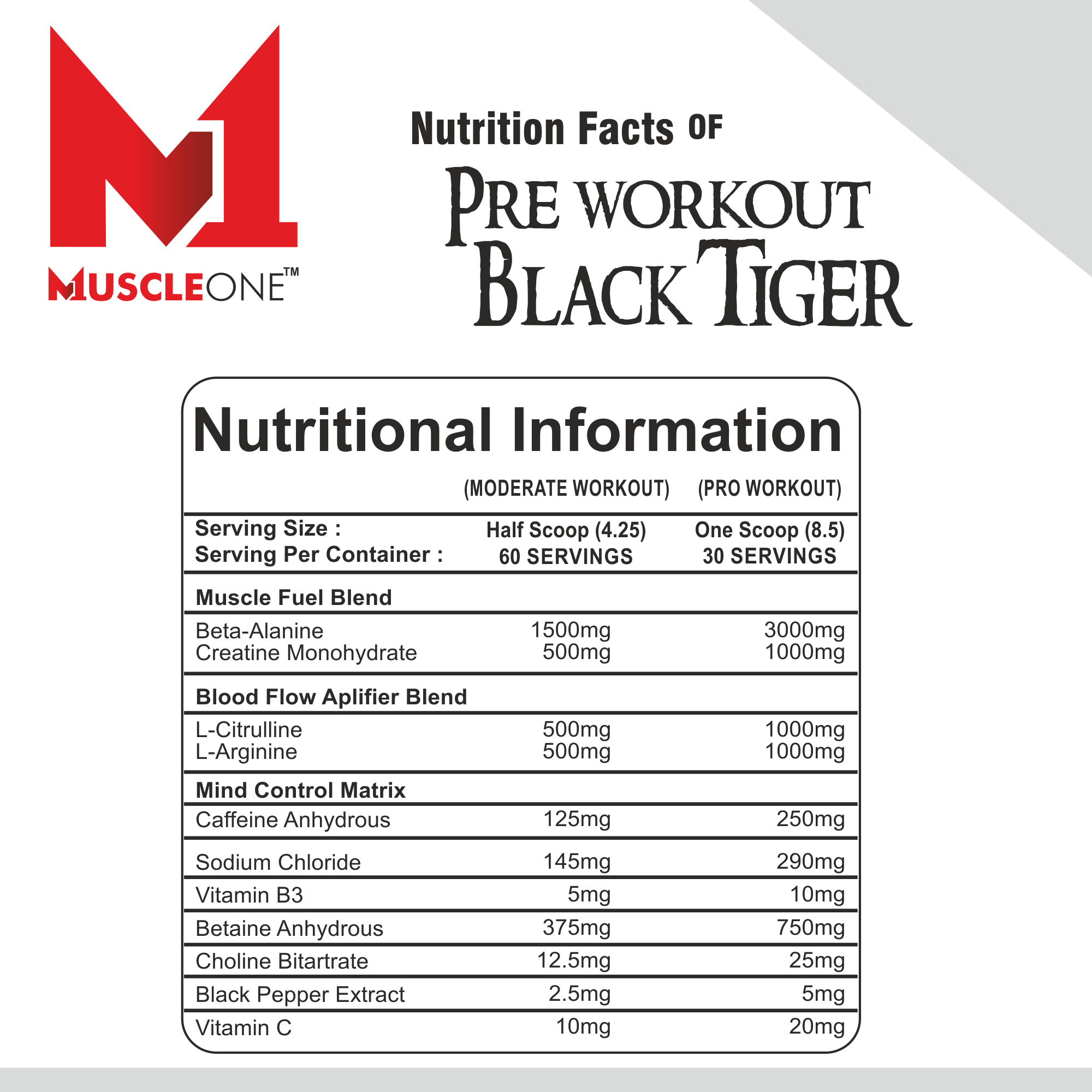 MUSCLE ONE BLACK TIGER PRE-WORKOUT – MUSCLEONE