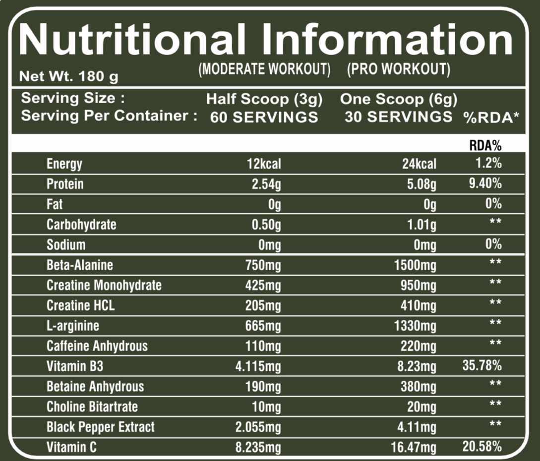 MUSCLE ONE TARZAN PRE-WORKOUT – MUSCLEONE